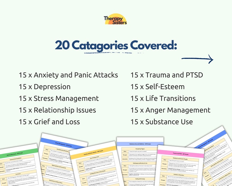 CBT Therapy Session Scripts | Therapy Note Sentence Starters Therapy ...