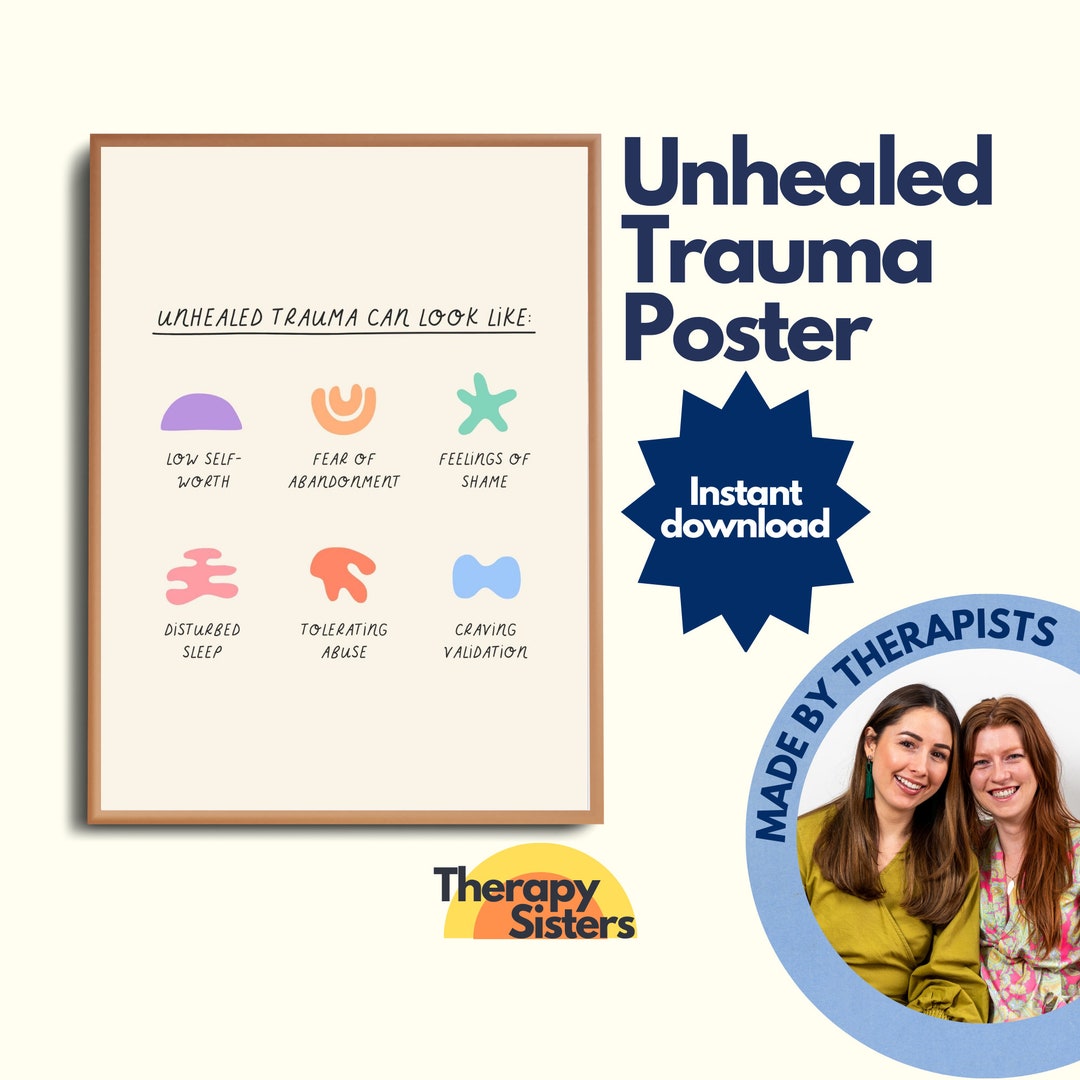Trauma Therapy Office Decor Poster | Therapy Office Art Psychology ...