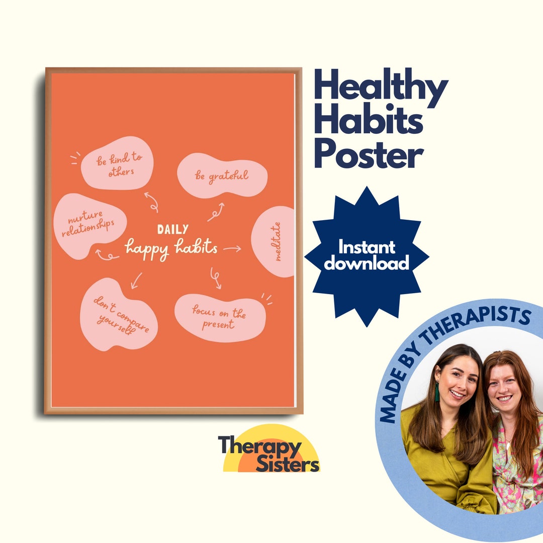 Healthy Habits Poster | Growth Mindset Therapy Office Decor CBT Poster ...