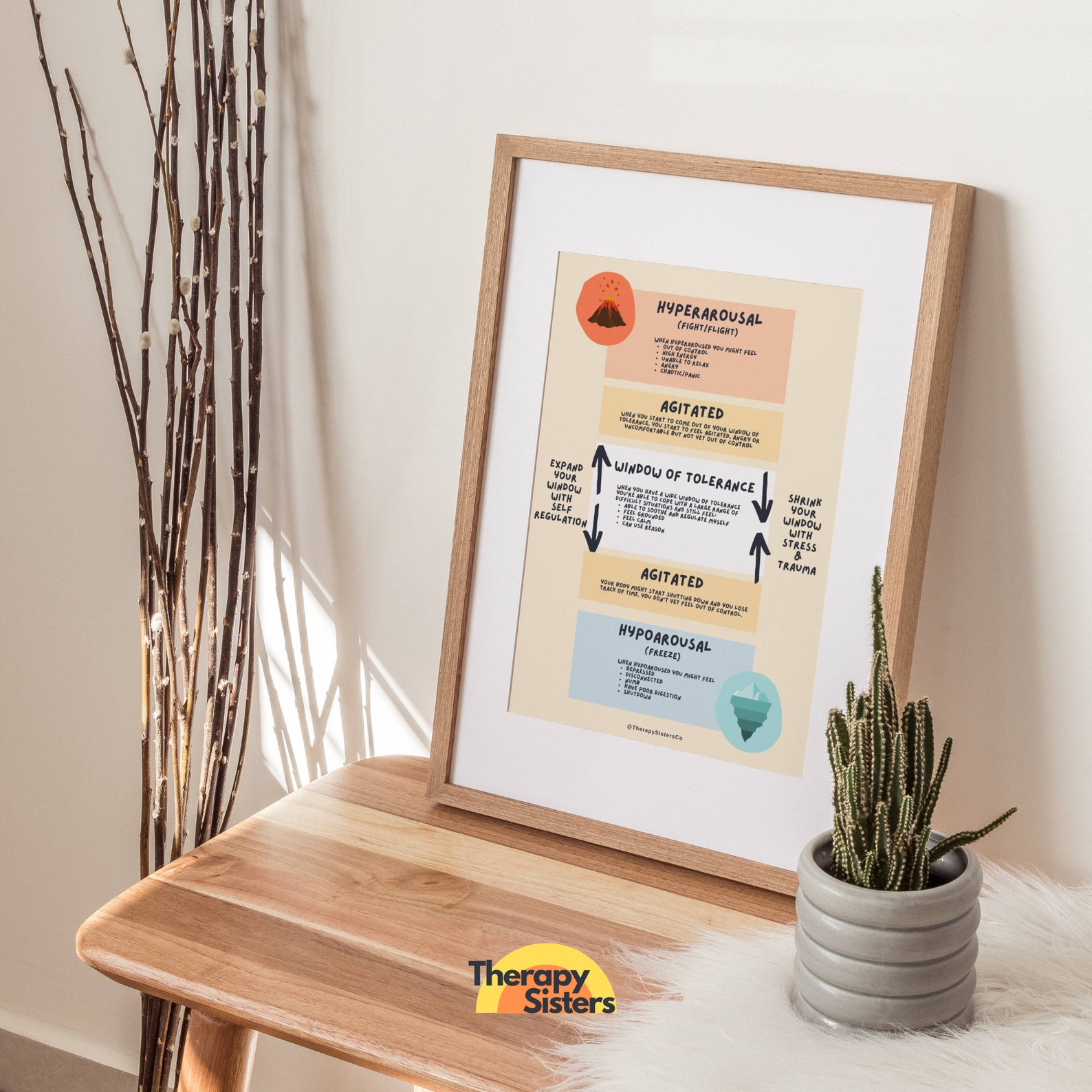 Window of Tolerance Poster | School Counseling Sign Poster Psychologist ...