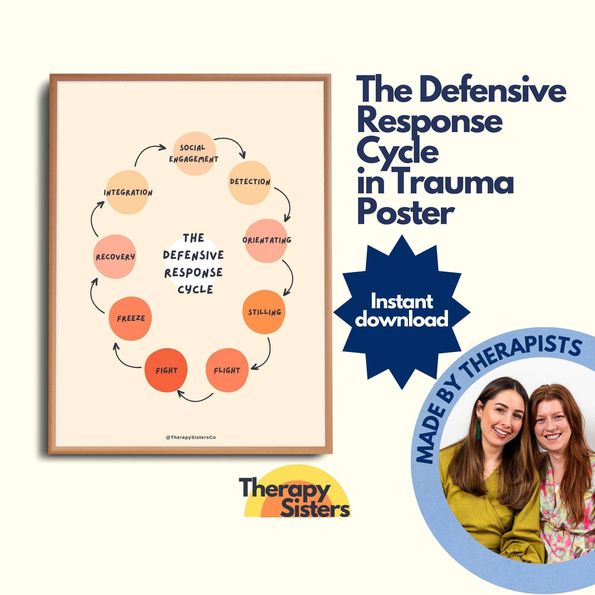 Trauma/ptsd Poster School Counseling Sign Poster Psychologist Office ...