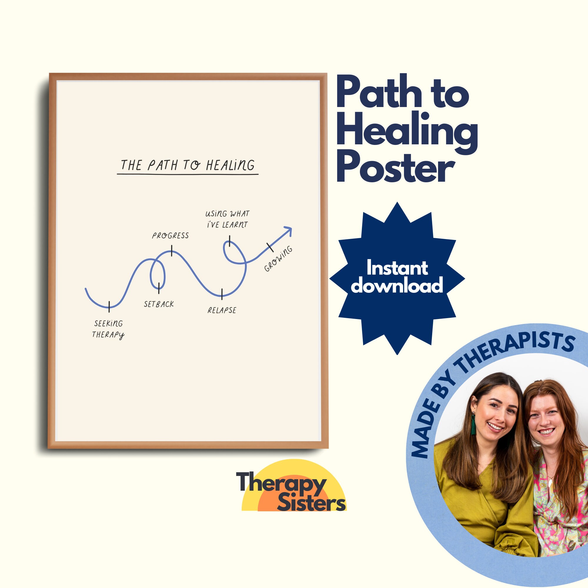 Healing Therapy Office Decor Poster | Confidentiality Therapy Office ...