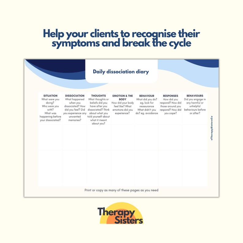 Trauma Dissociation Printouts Trauma Therapy DBT PTSD Therapy Worksheet ...