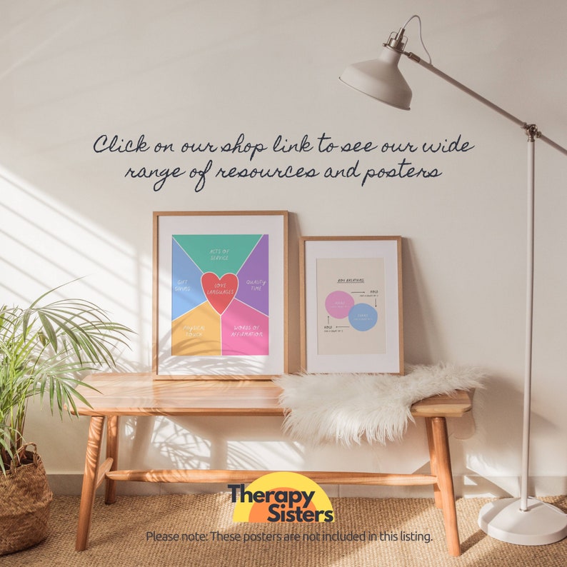 Positive Self Talk Therapy Office Decor Poster Confidentiality Therapy ...