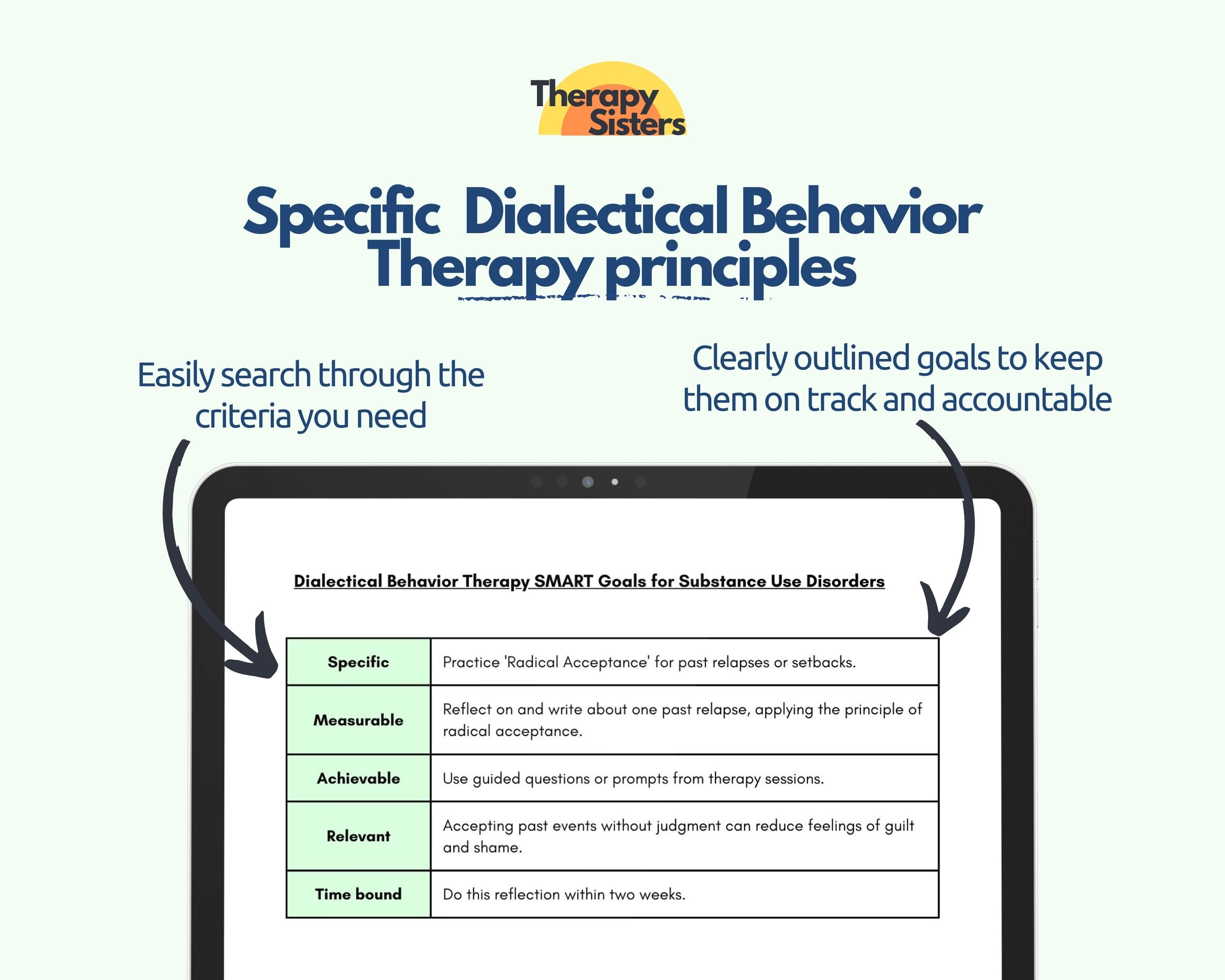 DBT SMART Goals for Sobriety and Addiction Treatment Planning ...