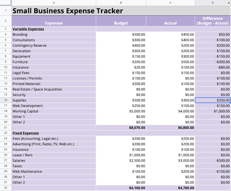 Small Business Expense Spreadsheet Excel Google Sheets, Cost Tracker ...