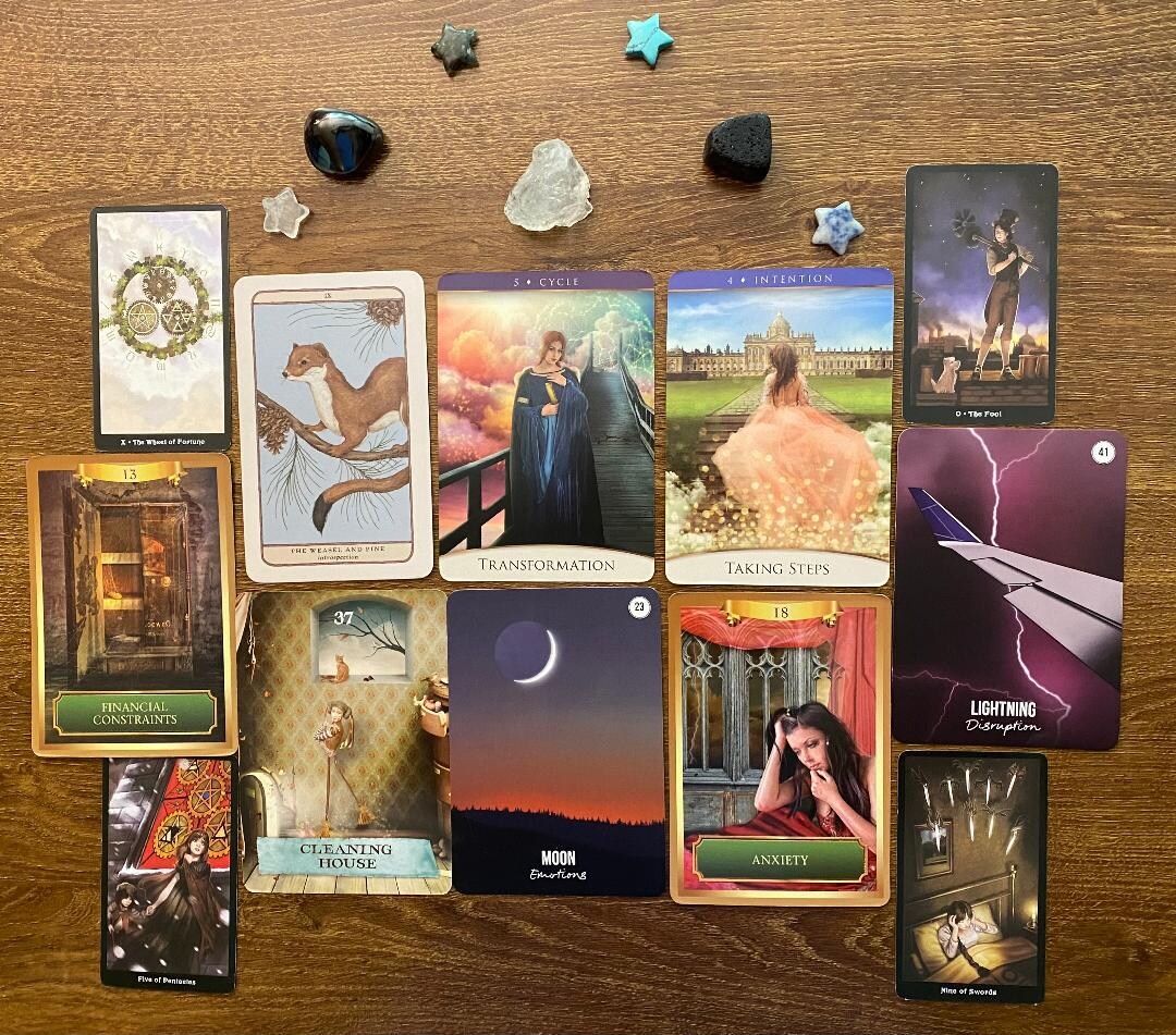 Current Energy Check - Clarity Reading - Energy Update Any Person ...
