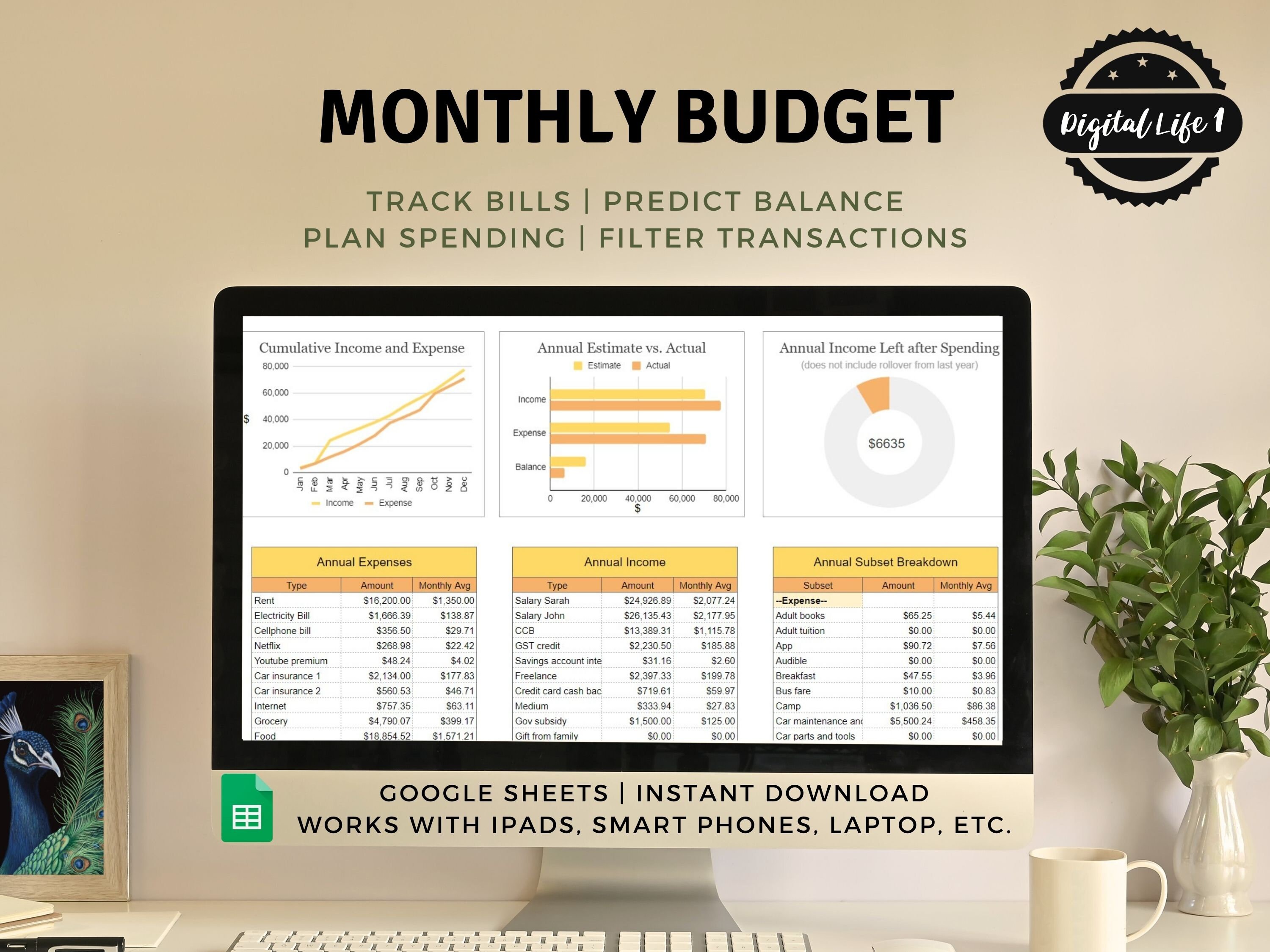 Monthly Budget Google Sheets | Annual Paycheck Spreadsheet | Weekly ...