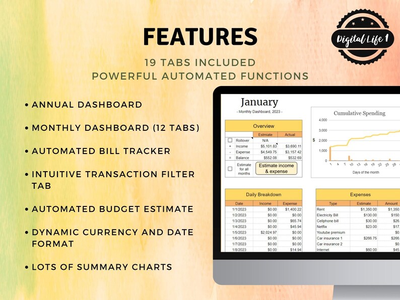 Monthly Budget Google Sheets | Annual Paycheck Spreadsheet | Weekly ...
