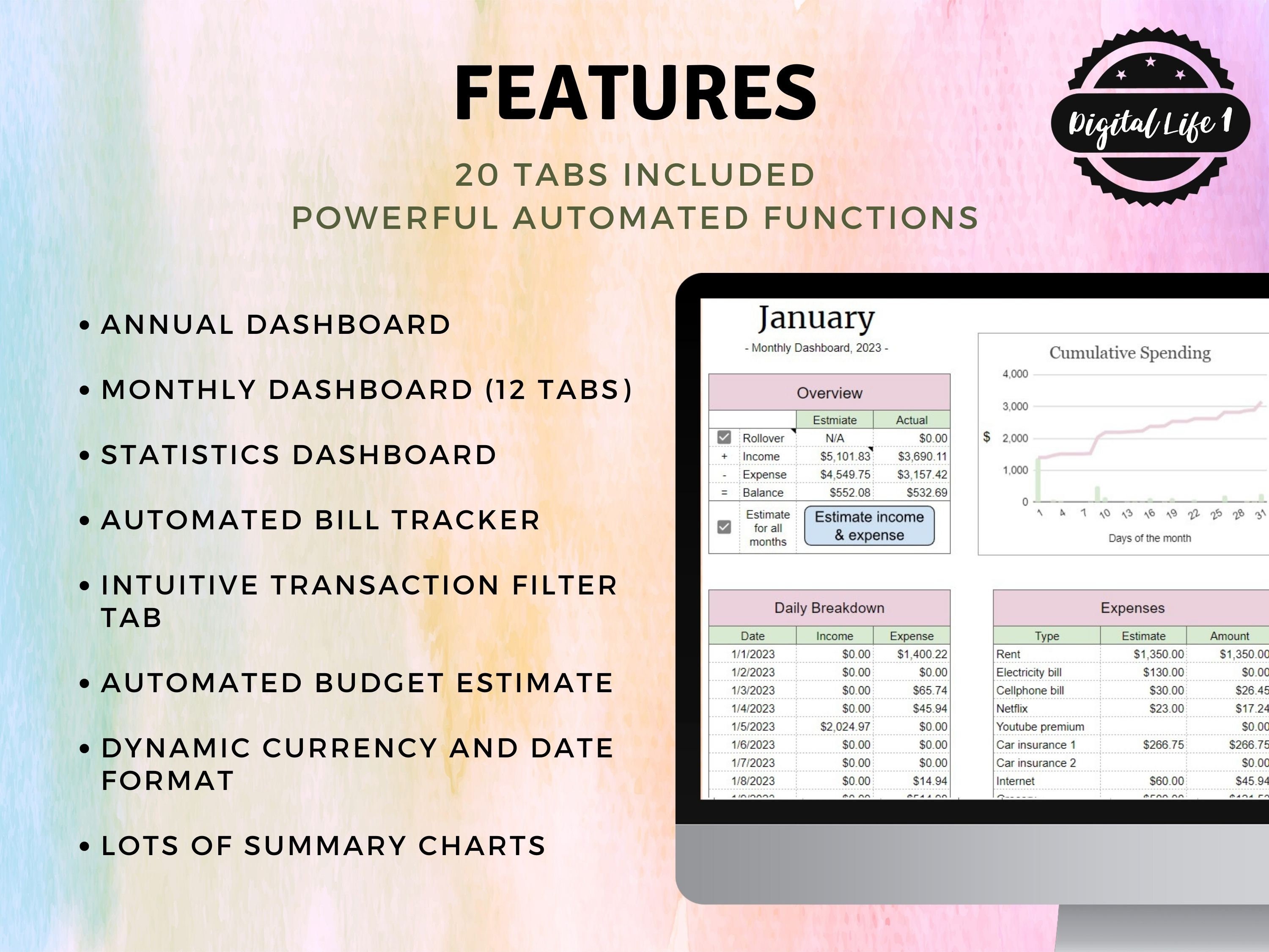 Monthly Budget Google Sheets, Annual Paycheck Spreadsheet, Weekly ...