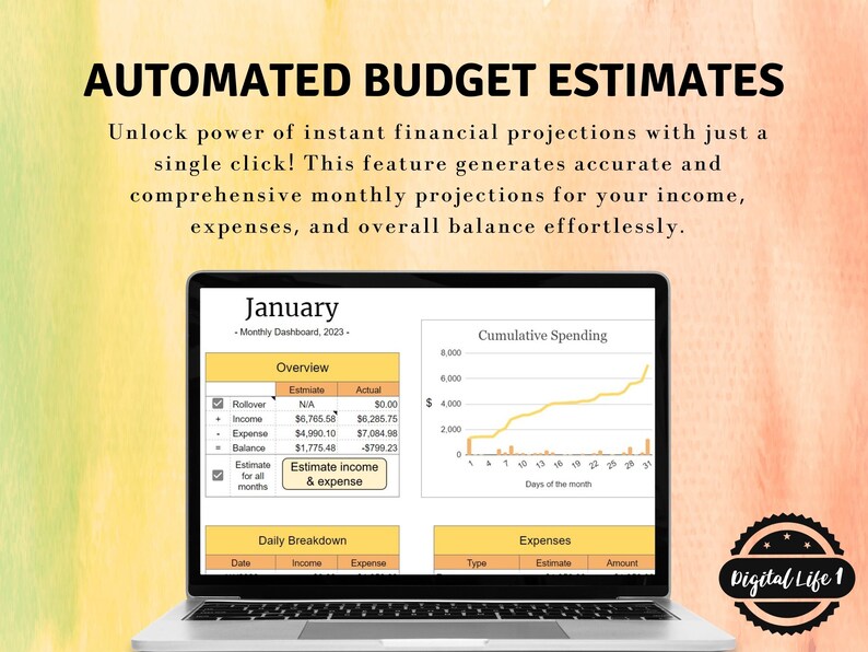 Monthly Budget Google Sheets | Annual Paycheck Spreadsheet | Weekly ...