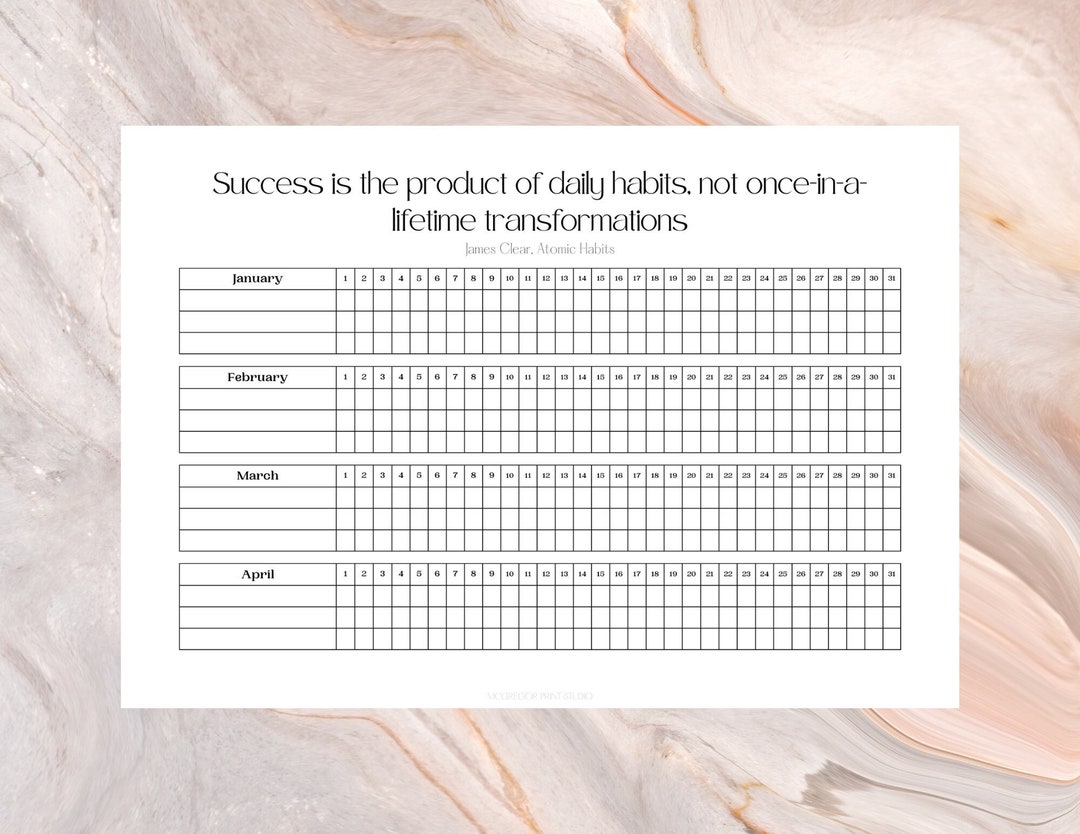 Habit Tracker | Habits | Goals | New Years Resolutions | Printable ...