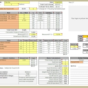 Homebrewing Recipe Formulation in Excel - Etsy