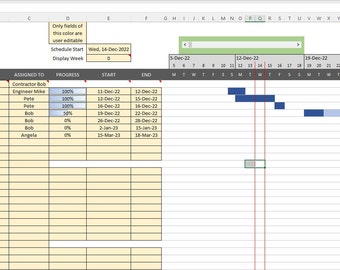 Production Planning Chart Project Planning Chart Gantt Chart Project ...