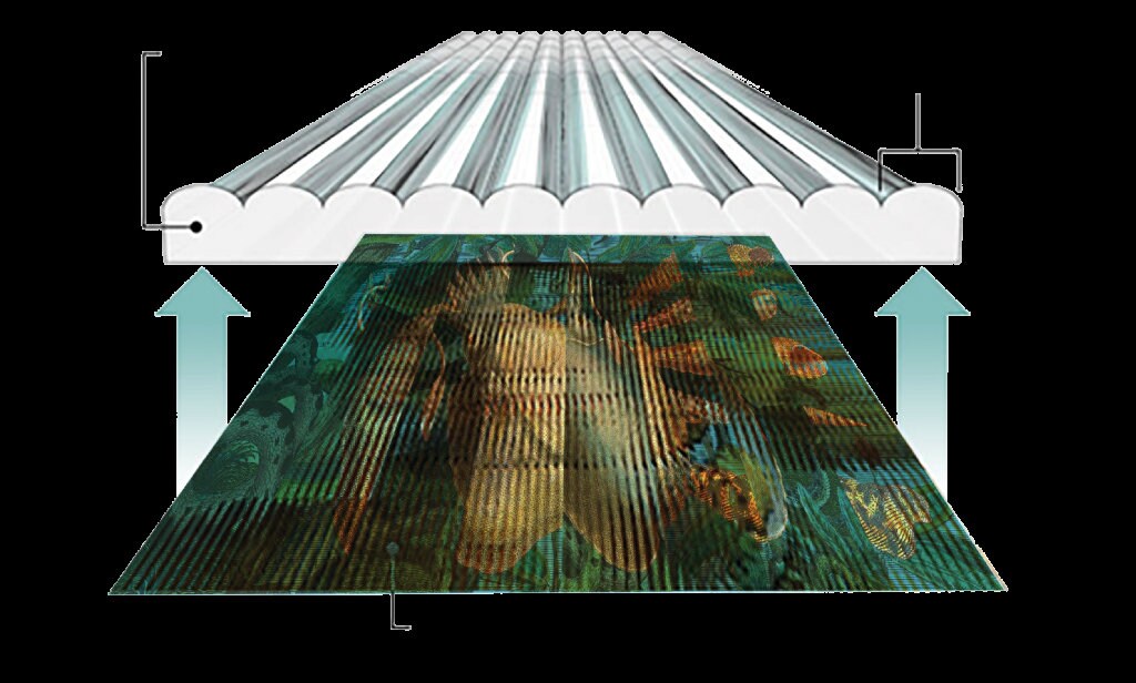 Lenticular Sheet 17"x13" 100LPI Adhesive Back (5 Sheets), Magic Tricks ...