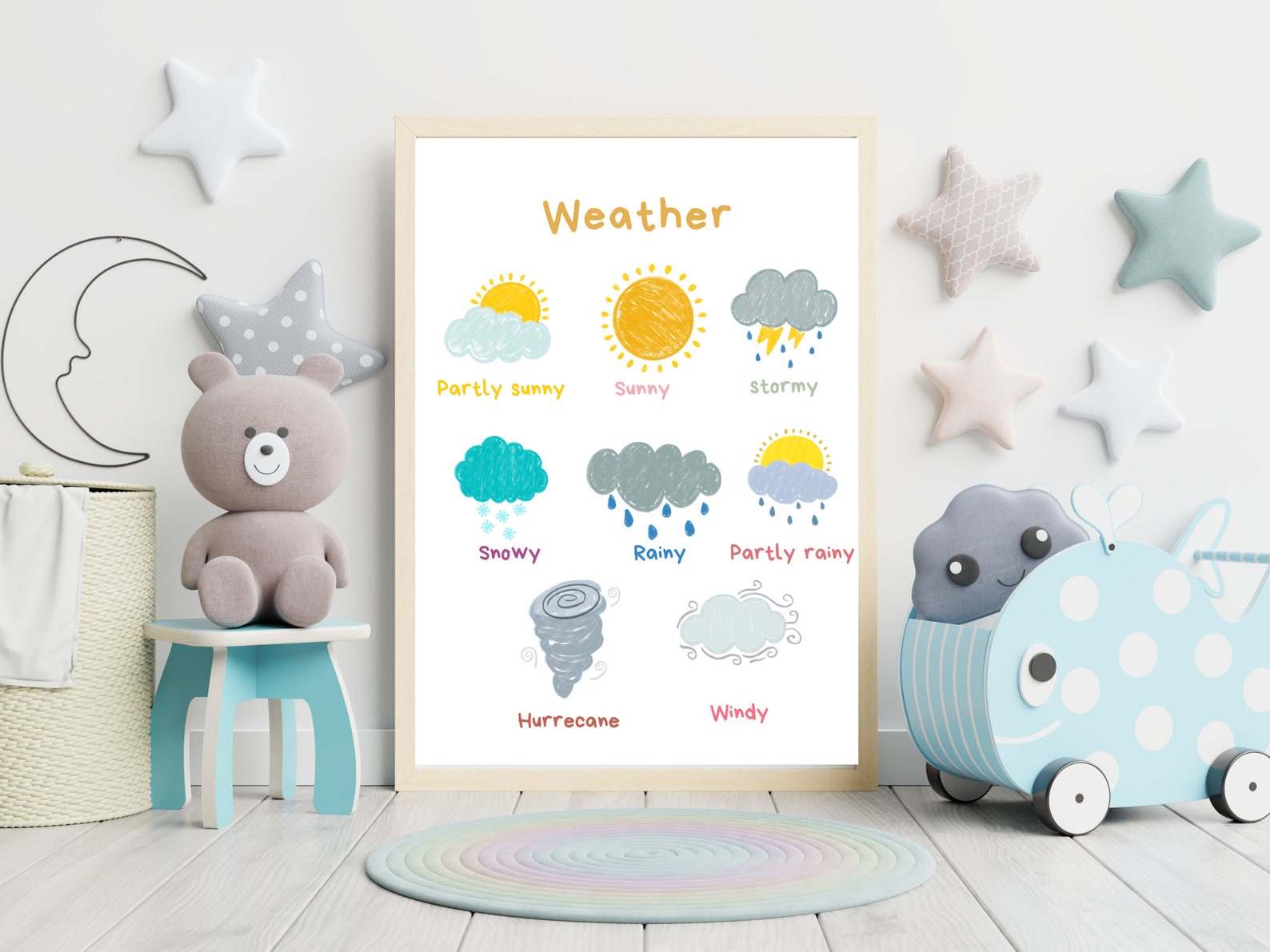 Weather Poster for Kids, Weather Poster, Weather Chart, Educational ...