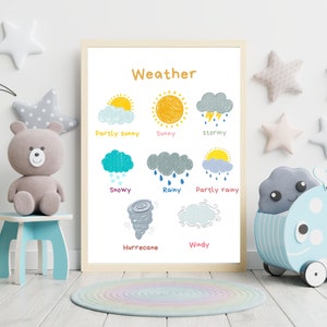 Weather Poster for Kids, Weather Poster, Weather Chart, Educational ...