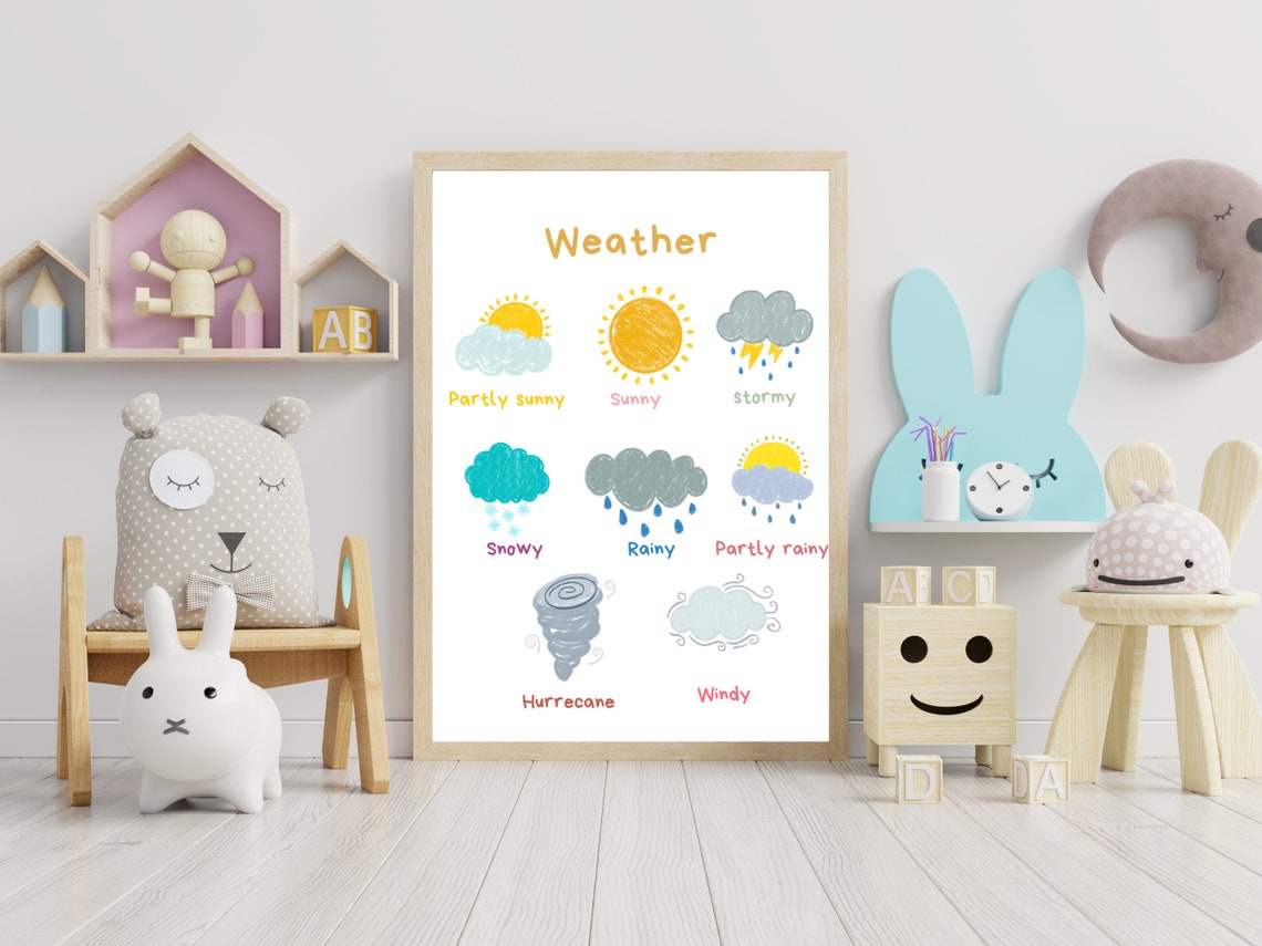 Weather Poster for Kids, Weather Poster, Weather Chart, Educational ...