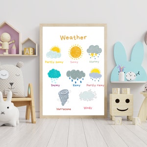 Weather Poster for Kids, Weather Poster, Weather Chart, Educational ...