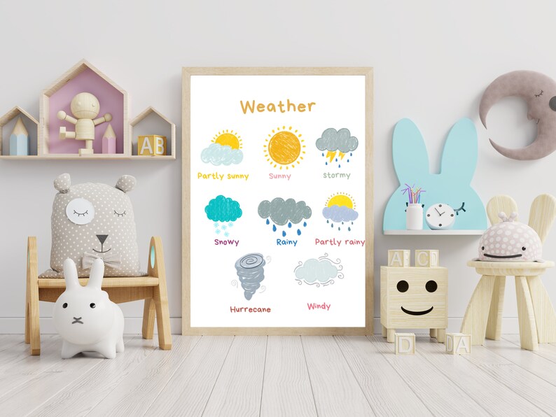Weather Poster for Kids, Weather Poster, Weather Chart, Educational ...