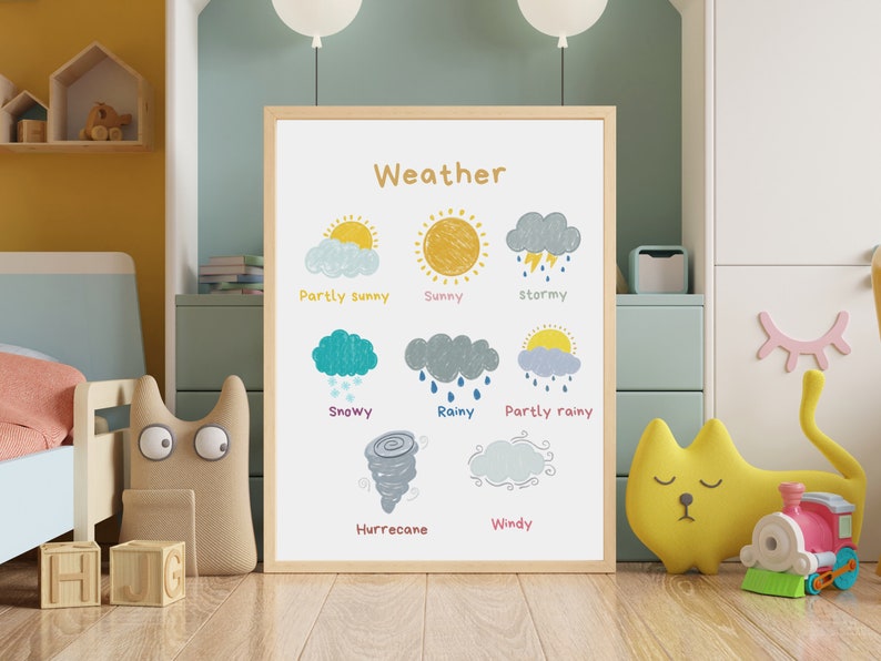 Weather Poster for Kids, Weather Poster, Weather Chart, Educational ...