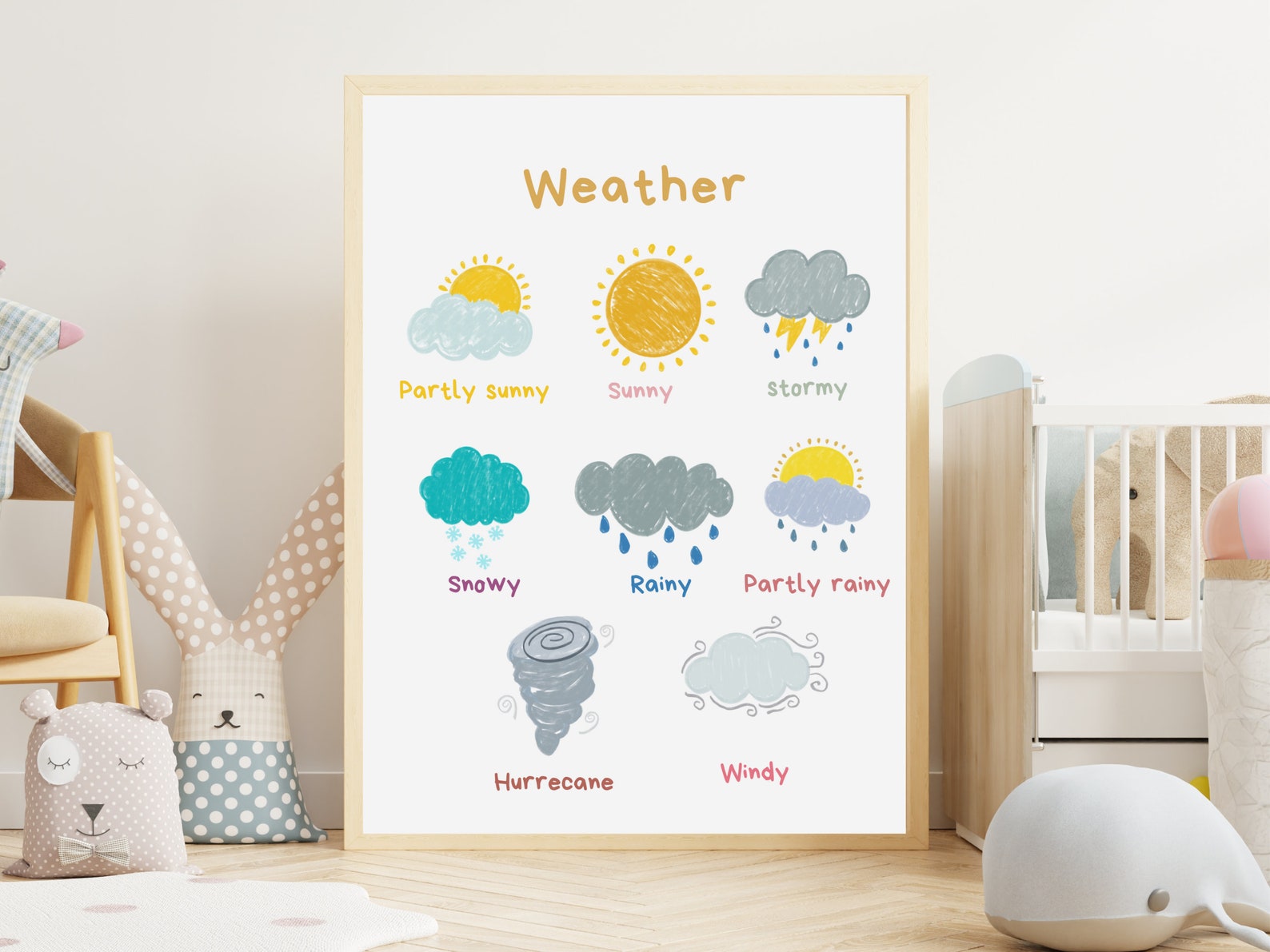 Weather Poster for Kids, Weather Poster, Weather Chart, Educational ...