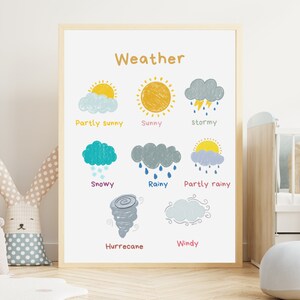 Weather Poster for Kids, Weather Poster, Weather Chart, Educational ...