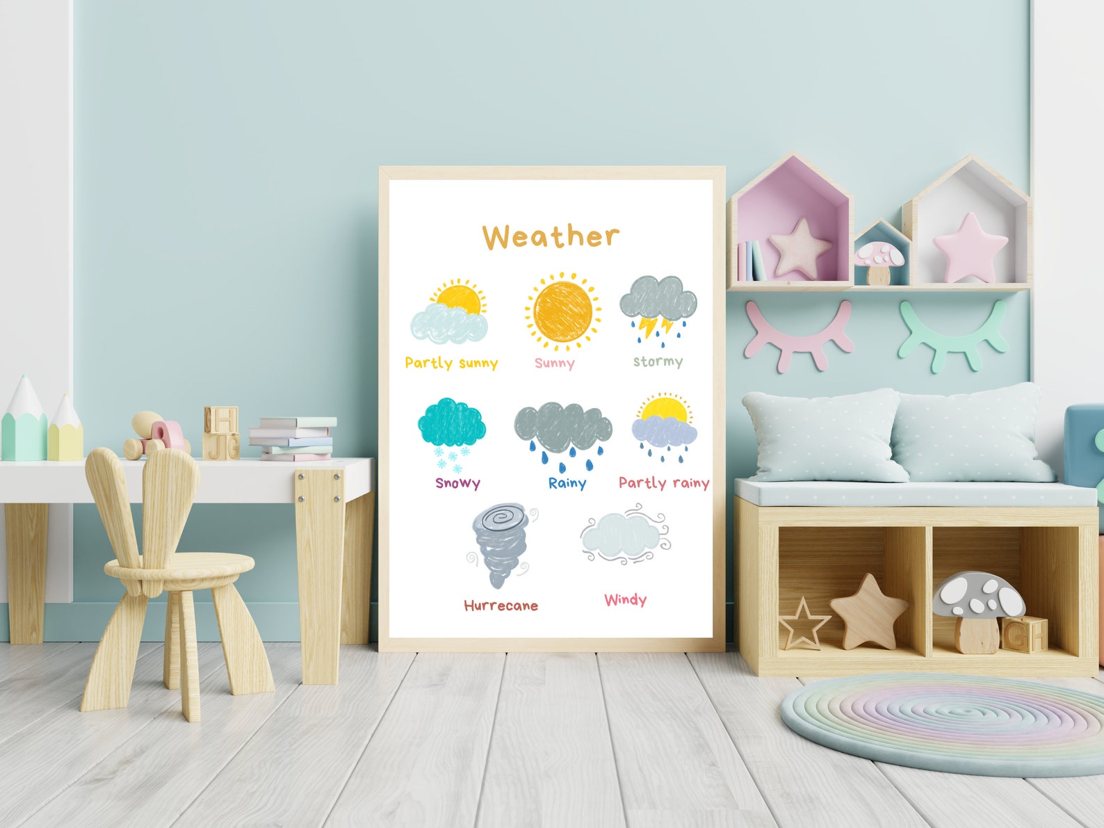 Weather Poster for Kids, Weather Poster, Weather Chart, Educational ...