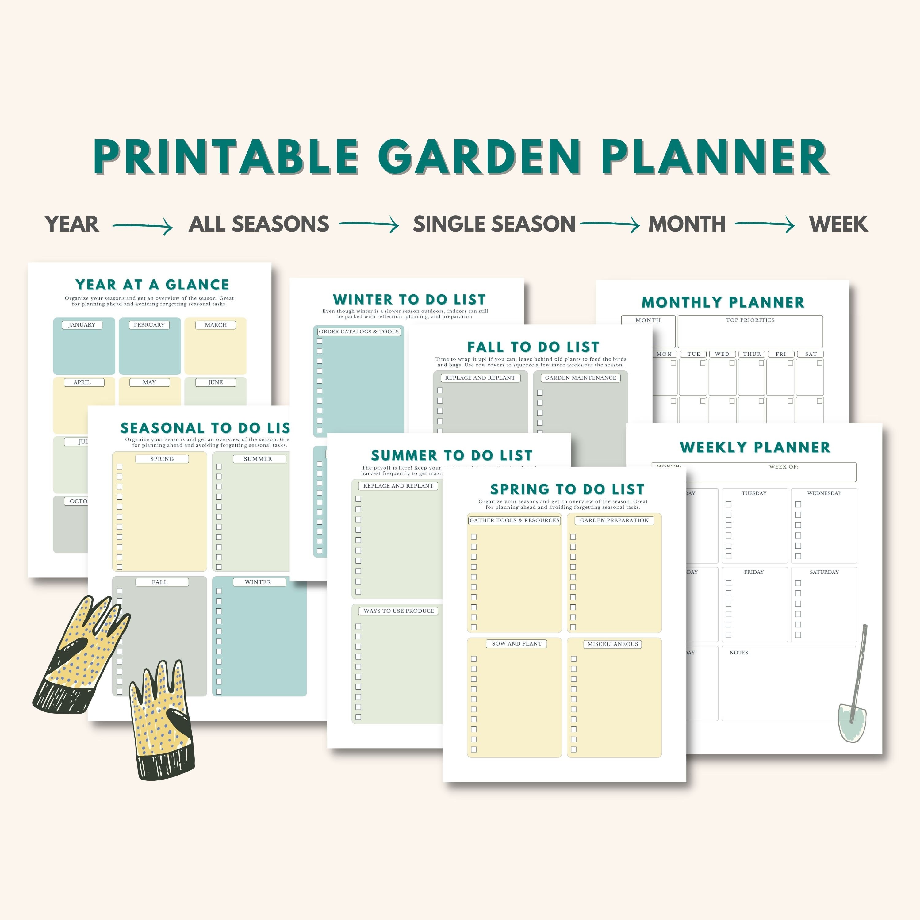 Garden Planner Printable Garden Tracker Garden Journal Gardening ...