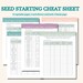 Seed Starting Cheat Sheet Garden Planner Printable, Digital Download ...