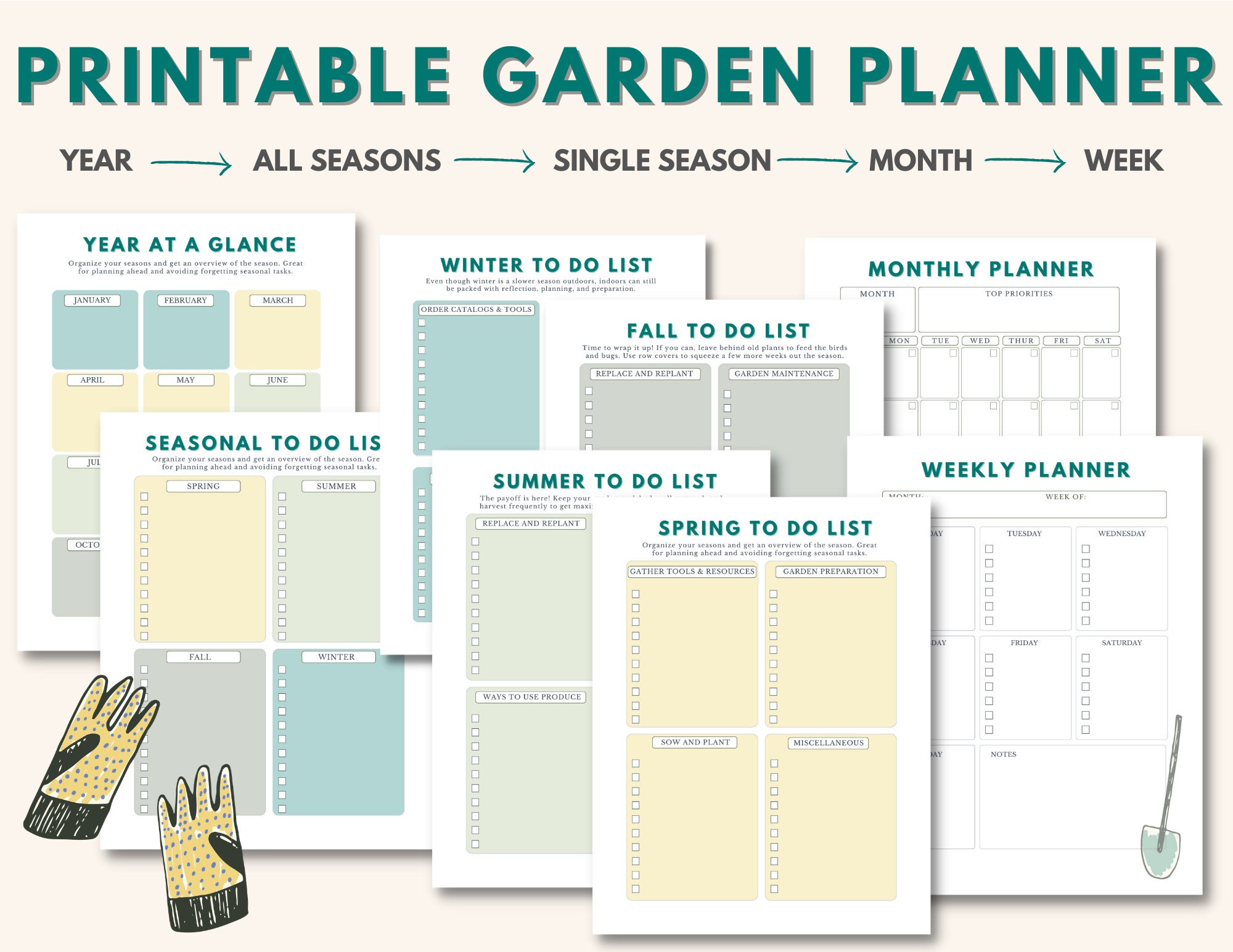 Printable Garden Planner and Journal for Plant Lovers Garden Tracker ...