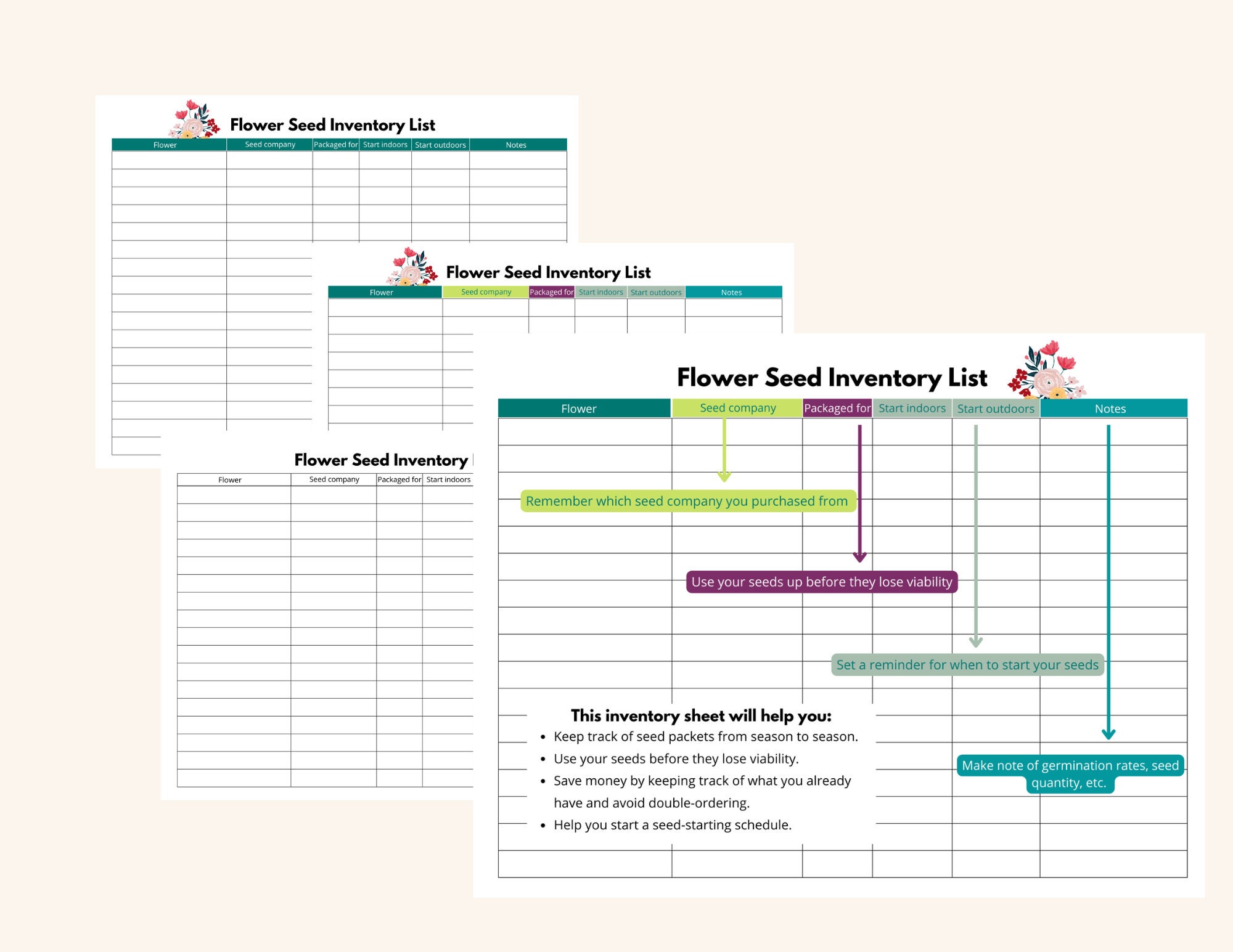Cut Flower Garden Planner Bundle Garden Journal Garden Planner ...