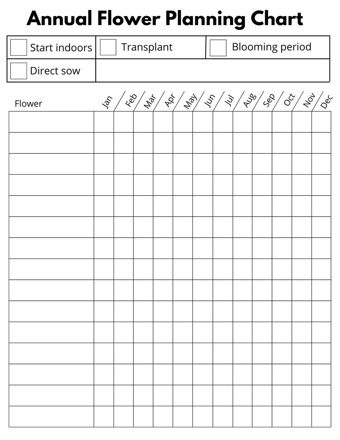 Annual Cut Flower Planner Chart Seed Starting Schedule - Etsy