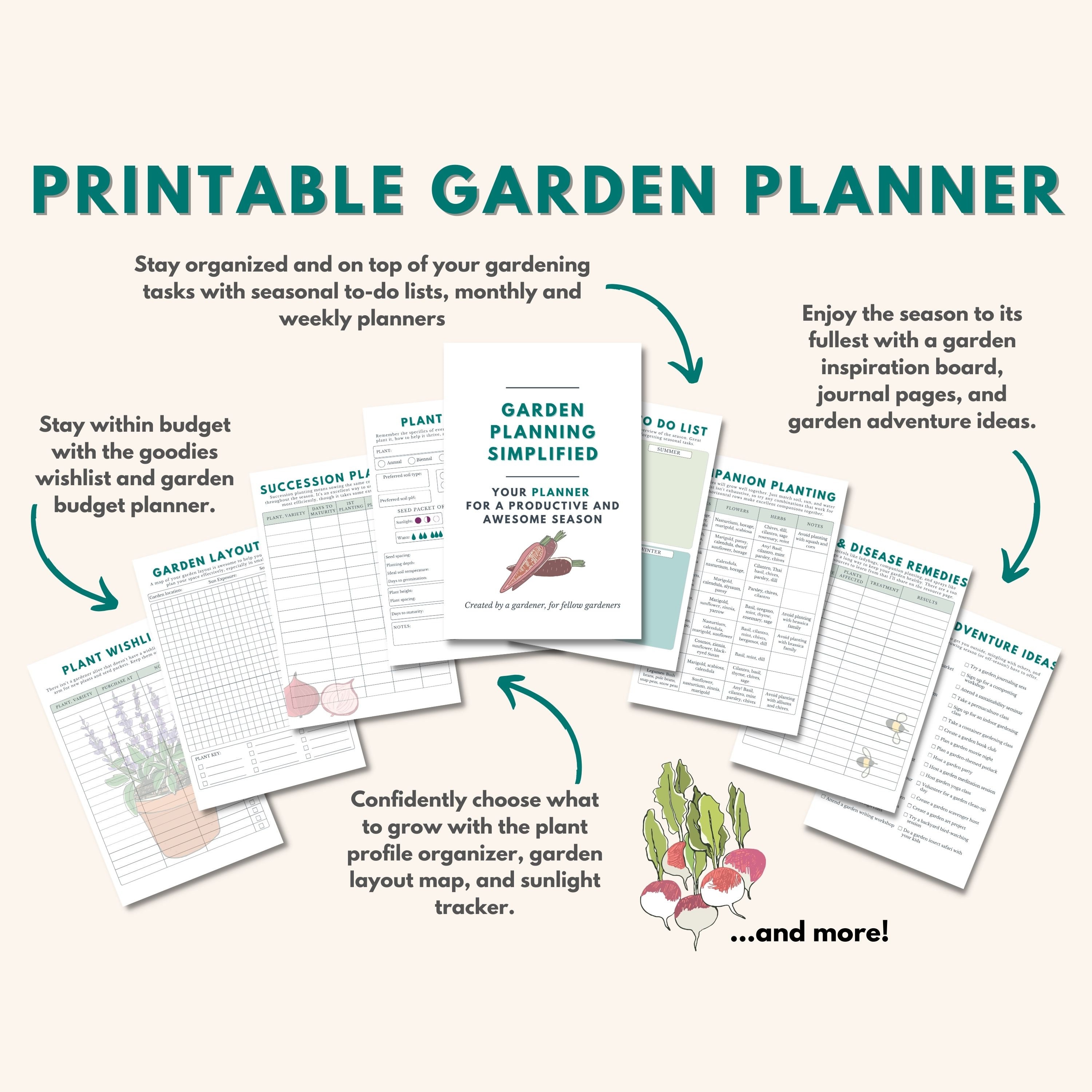 Garden Planner Printable Garden Tracker Garden Journal Gardening ...