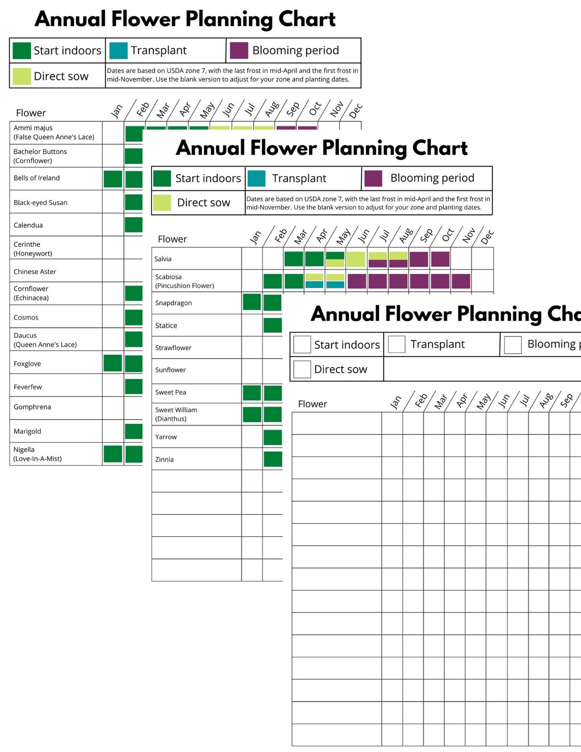 Cut Flower Garden Planner Bundle Garden Journal Garden Planner ...
