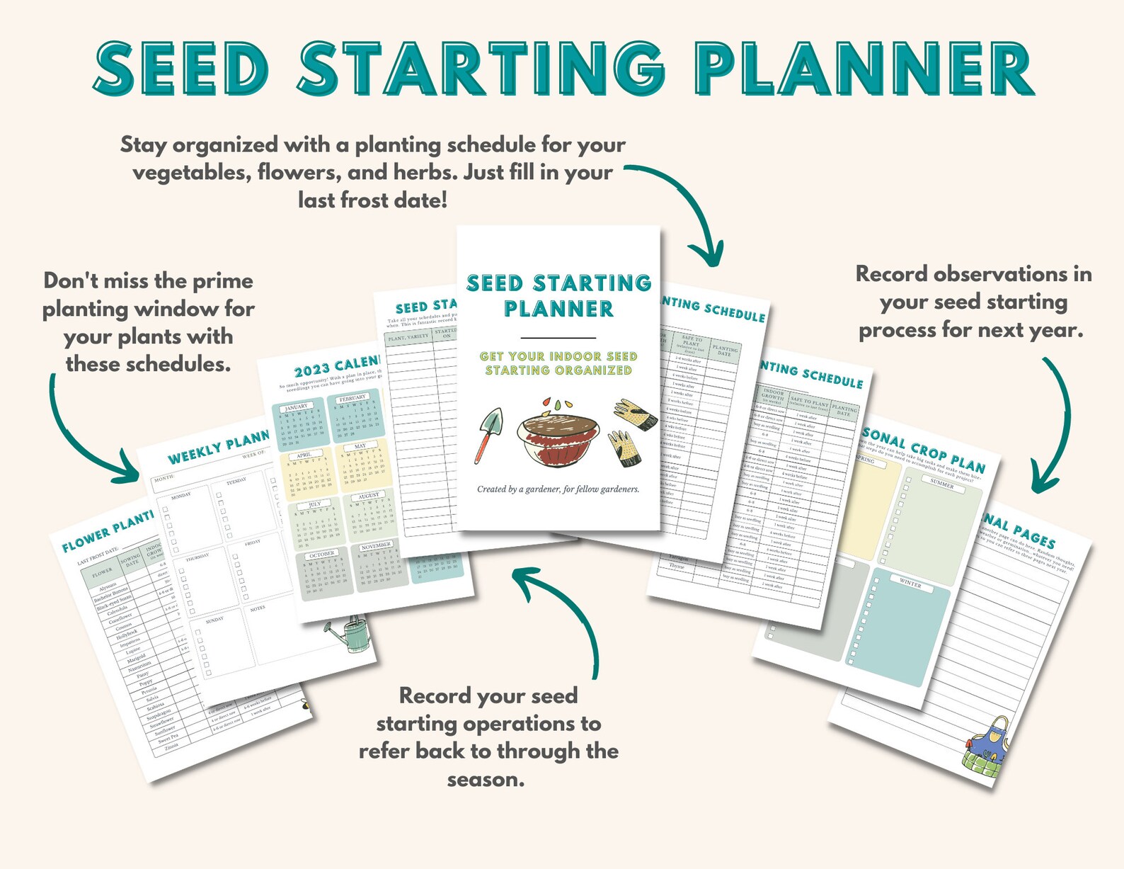 Seed Starting Planner Printable Calendar for Gardeners | Digital ...