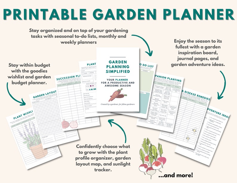 Printable Garden Planner and Journal for Plant Lovers | Garden Tracker ...
