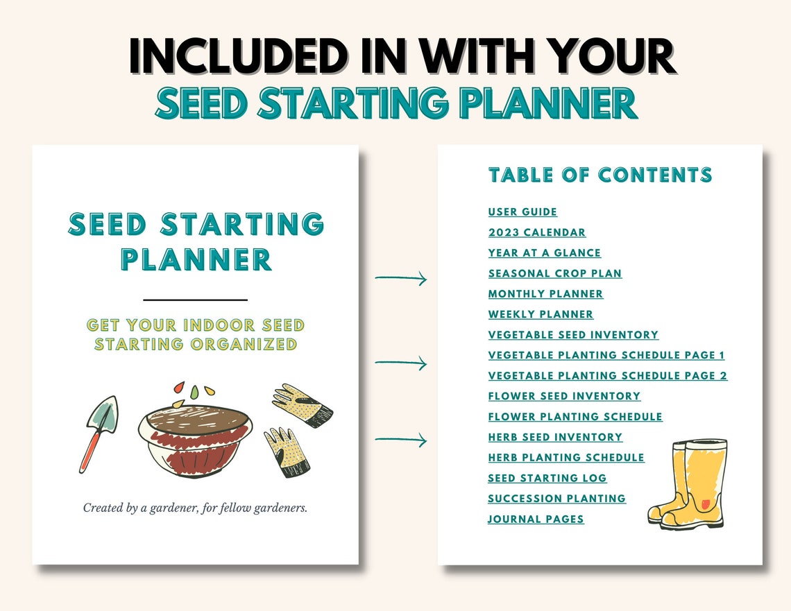 Seed Starting Planner Printable Calendar for Gardeners | Digital ...