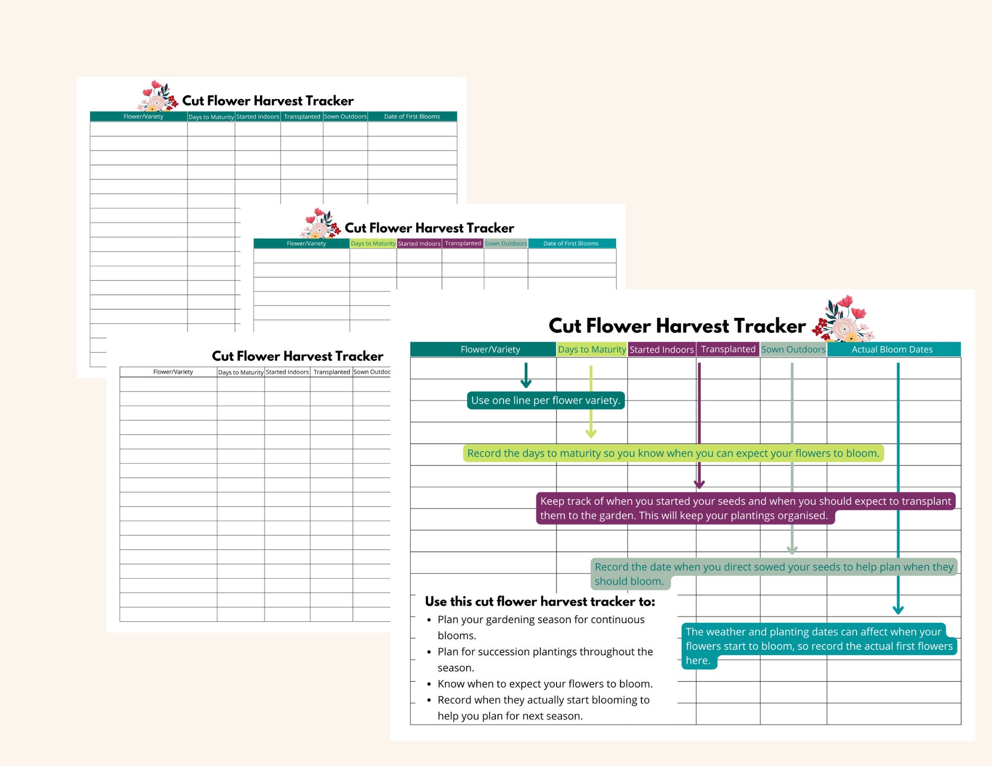 Cut Flower Garden Planner Bundle Garden Journal Garden Planner ...