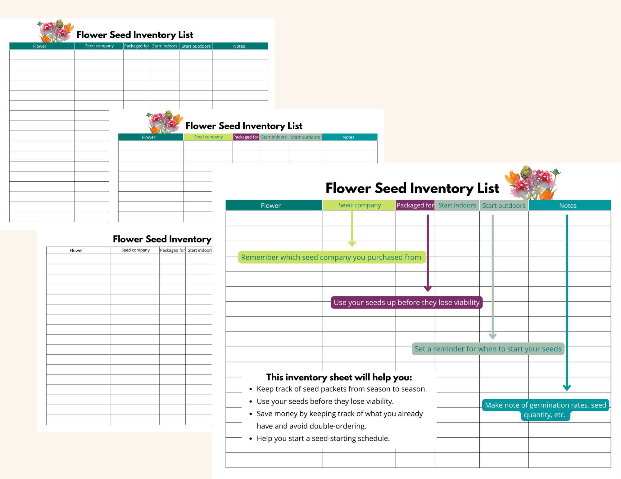 Cut Flower Garden Planner Bundle Garden Journal Garden Planner ...