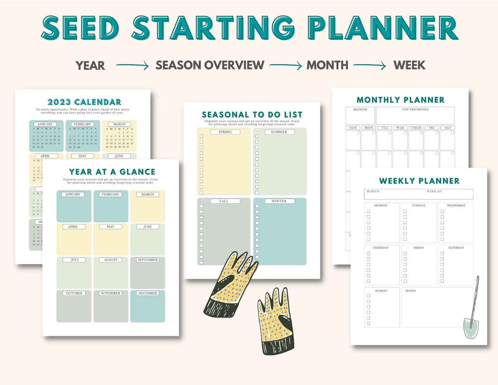 Seed Starting Planner Printable Calendar for Gardeners | Digital ...
