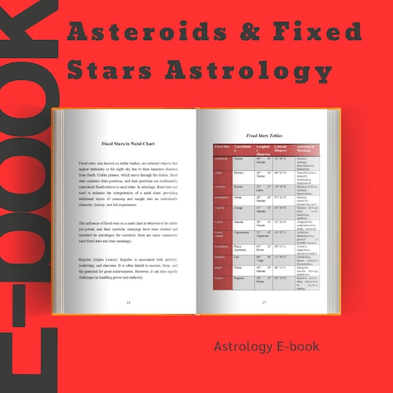 Asteroids In Astrology Interpretation