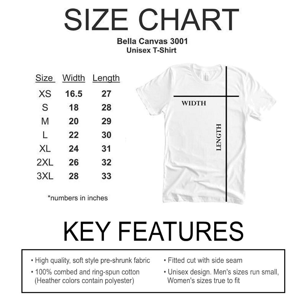 St. Louis 314 Area Code Funny Hand Sign Premium Unisex T-shirt - Etsy