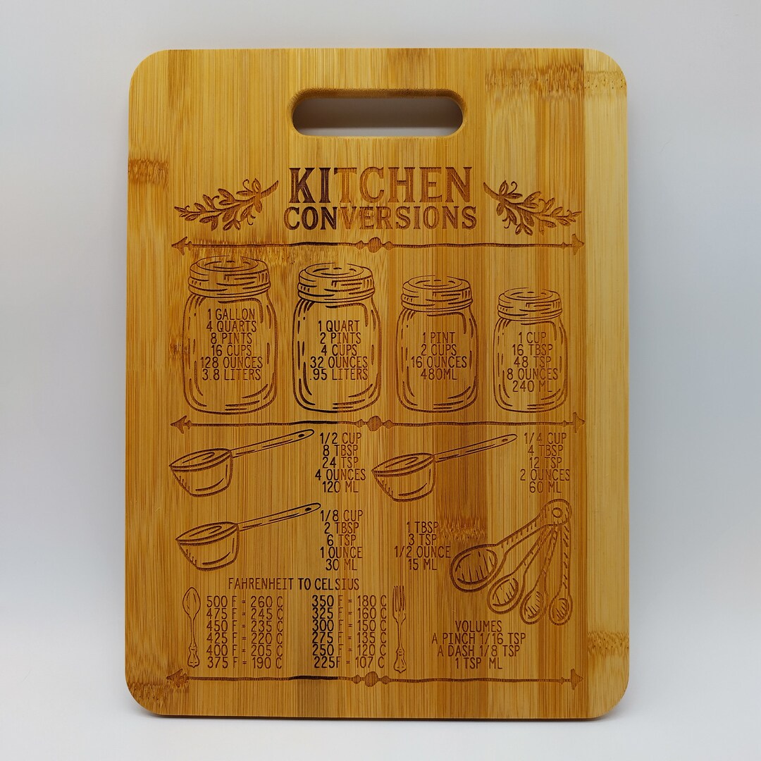 Kitchen Boards Kitchen Conversions Cooking Temperatures Kitchen Décor ...