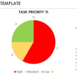 Project Update Template - Etsy