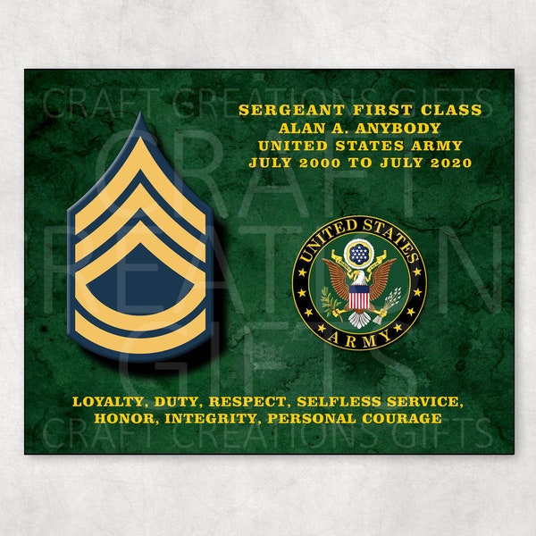 Army Retirement Plaque - Etsy