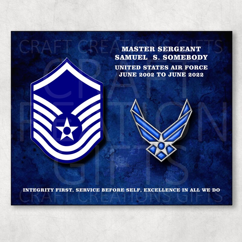 Air Force Retirement Gift - 60+ Gift Ideas for 2024