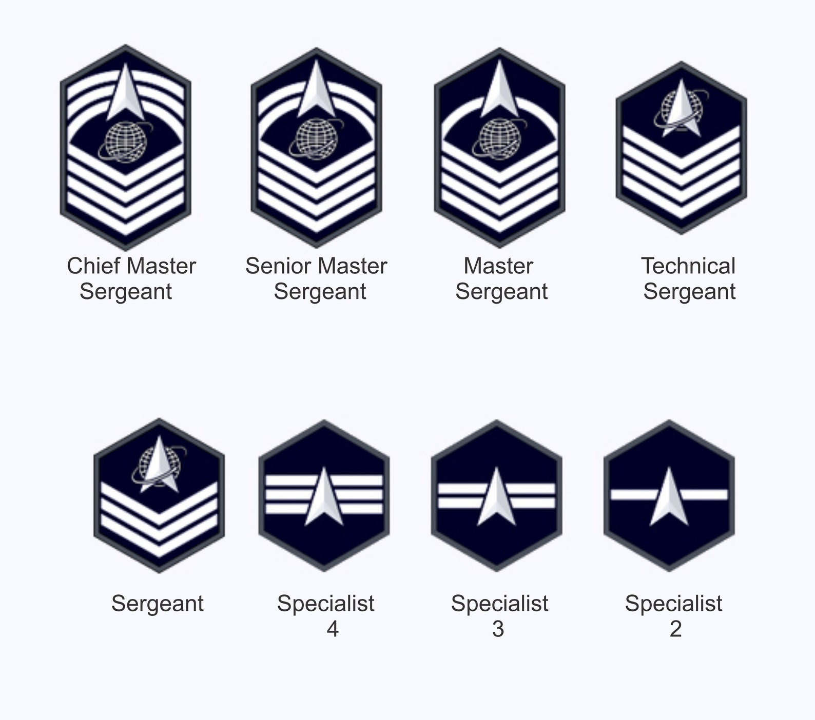 SLATE PLAQUE Space Force Personalized Rank Retirement - Etsy