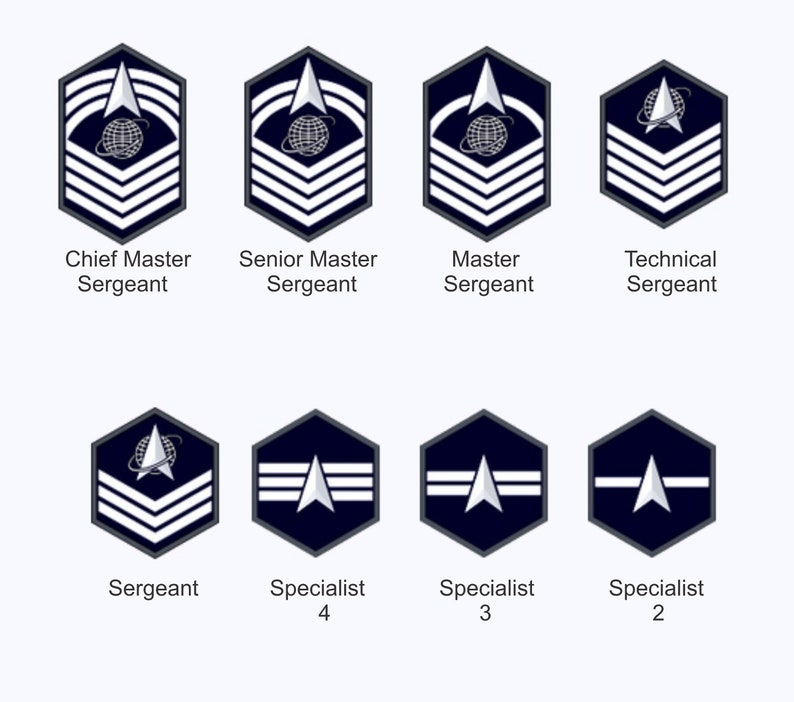 SLATE PLAQUE Space Force Personalized Rank Retirement - Etsy