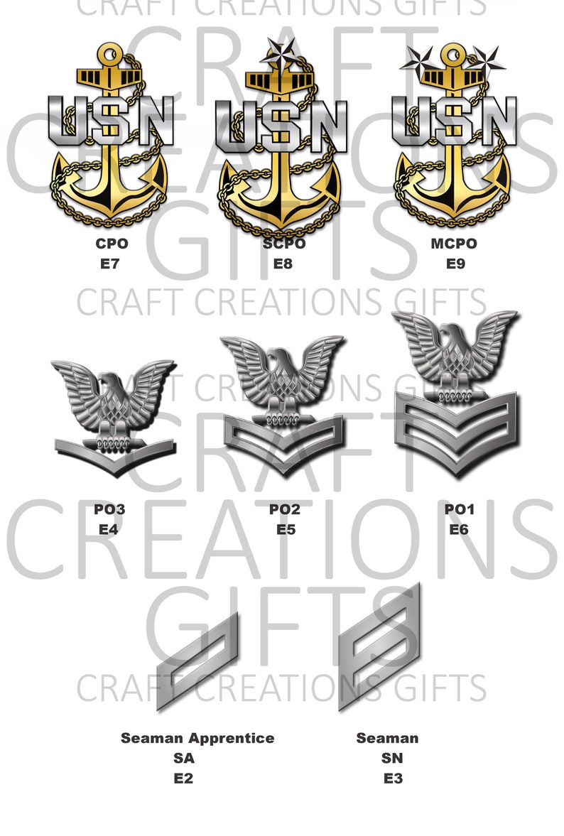 NAVY RANK PLAQUE Pub Style Custom Personalized Military - Etsy